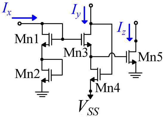 Analog Gaussian Function Circuit: Architectures, Operating Principles ...
