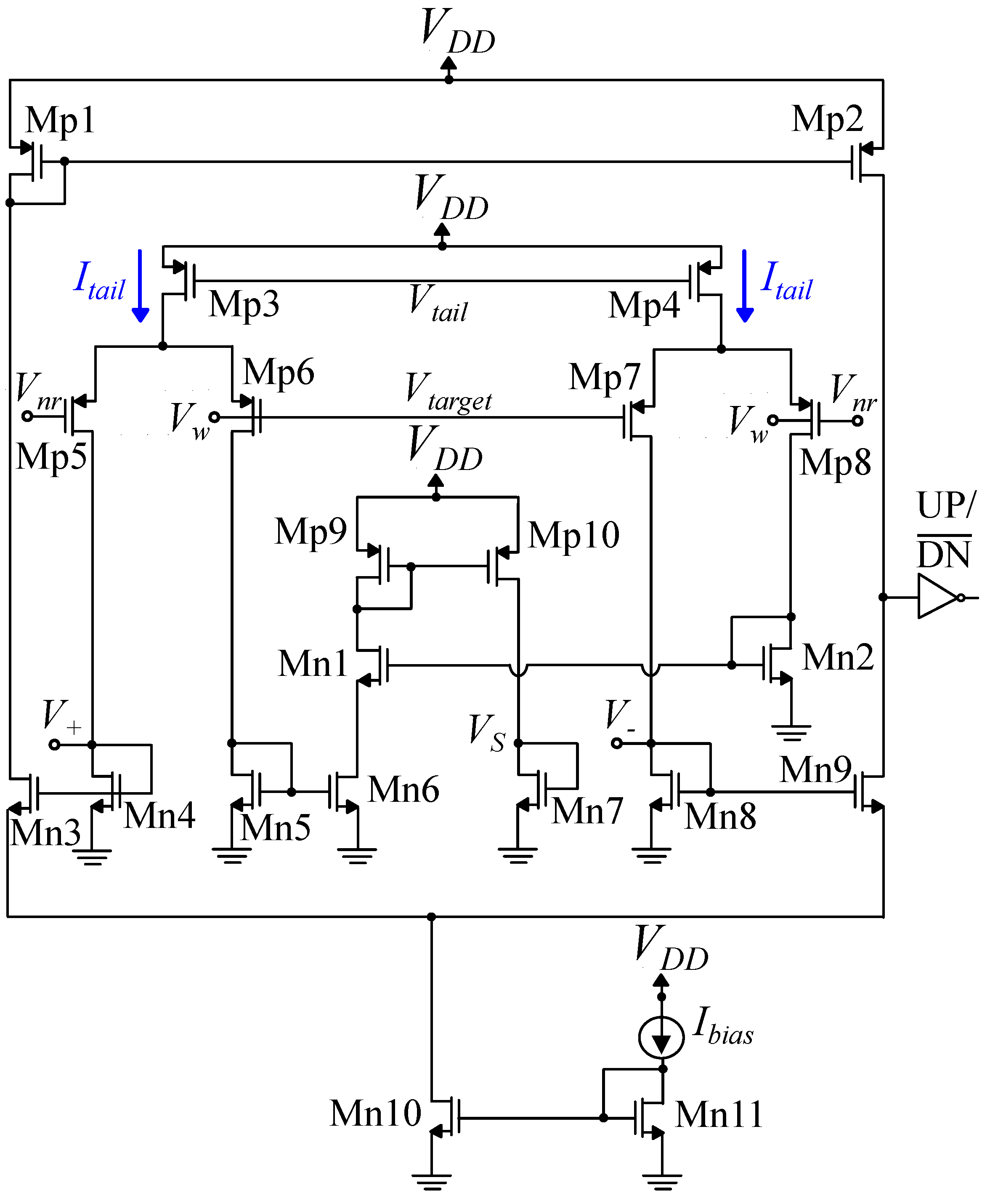 Electronics | Free Full-Text | Analog Gaussian Function Circuit: Architectures, Operating ...