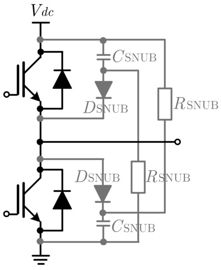 Design and Hardware Implementation of an IGBT-Based Half-Bridge Cell ...