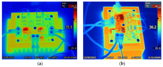 Design and Hardware Implementation of an IGBT-Based Half-Bridge Cell for Modular Voltage Source ...