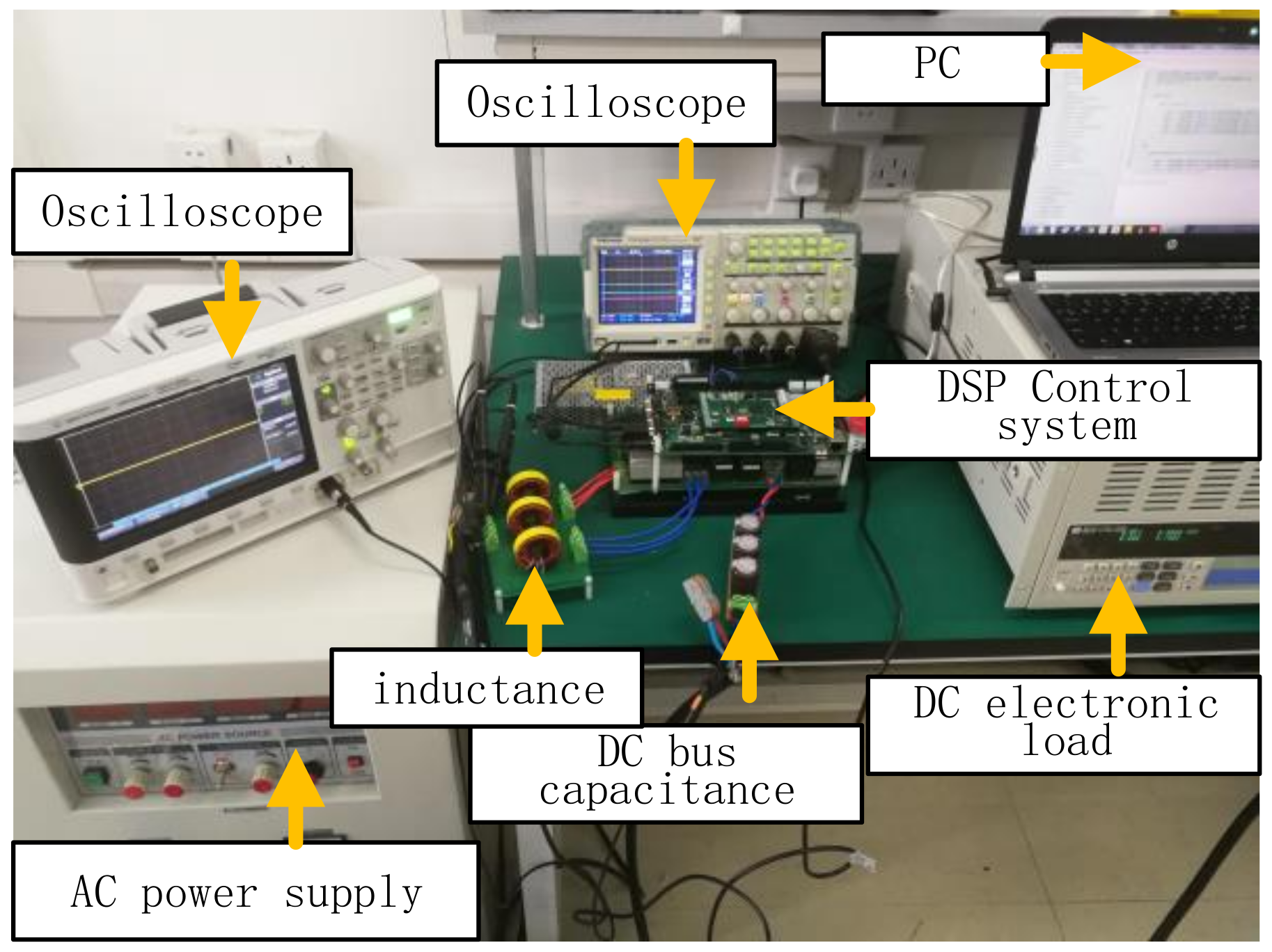 Electronics | Free Full-Text | A Novel Three-Vector-Based Model Predictive Direct Power Control ...