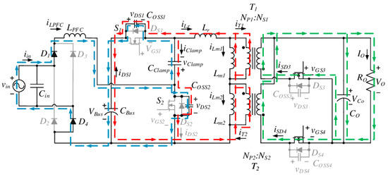 Design and Implementation of a Single-Stage PFC Active-Clamp Flyback ...