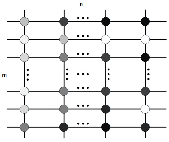 Electronics | Free Full-Text | A Highly Robust Binary Neural Network Inference Accelerator Based ...