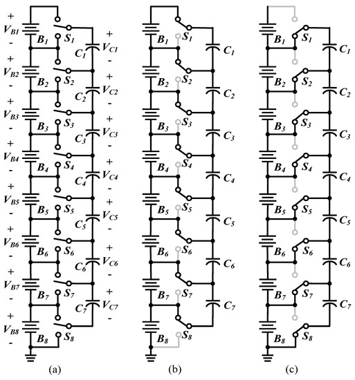 Mathematical Modeling and Performance Evaluation of Switched-Capacitor ...