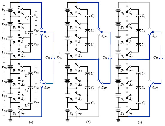 Mathematical Modeling and Performance Evaluation of Switched-Capacitor-Based Battery ...