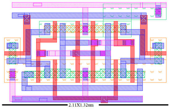 Electronics | Free Full-Text | Stable, Low Power and Bit-Interleaving Aware SRAM Memory for ...