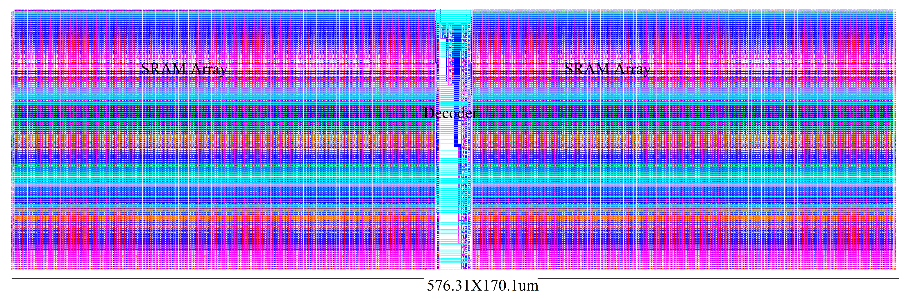 Electronics | Free Full-Text | Stable, Low Power and Bit-Interleaving ...