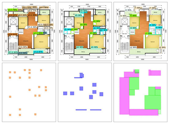 3DPlanNet: Generating 3D Models from 2D Floor Plan Images Using ...