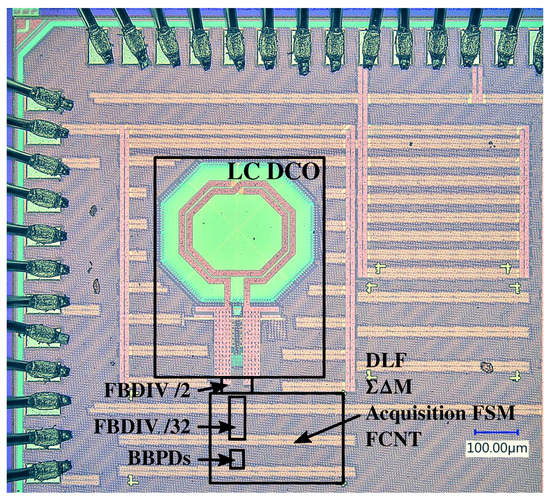 Radiation-Tolerant All-Digital PLL/CDR with Varactorless LC DCO in 65 nm CMOS