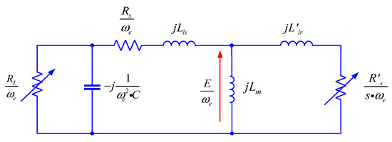 Electronics | Free Full-Text | Possibility of Power Electronics-Based ...