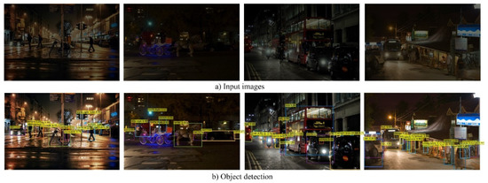 Smart Glass System Using Deep Learning for the Blind and Visually Impaired