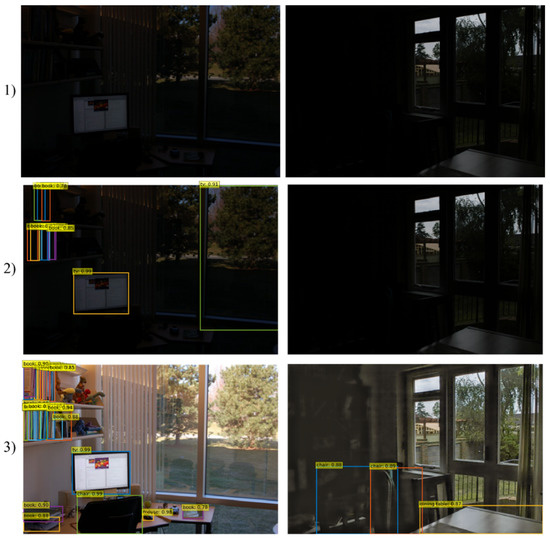 Smart Glass System Using Deep Learning for the Blind and Visually Impaired