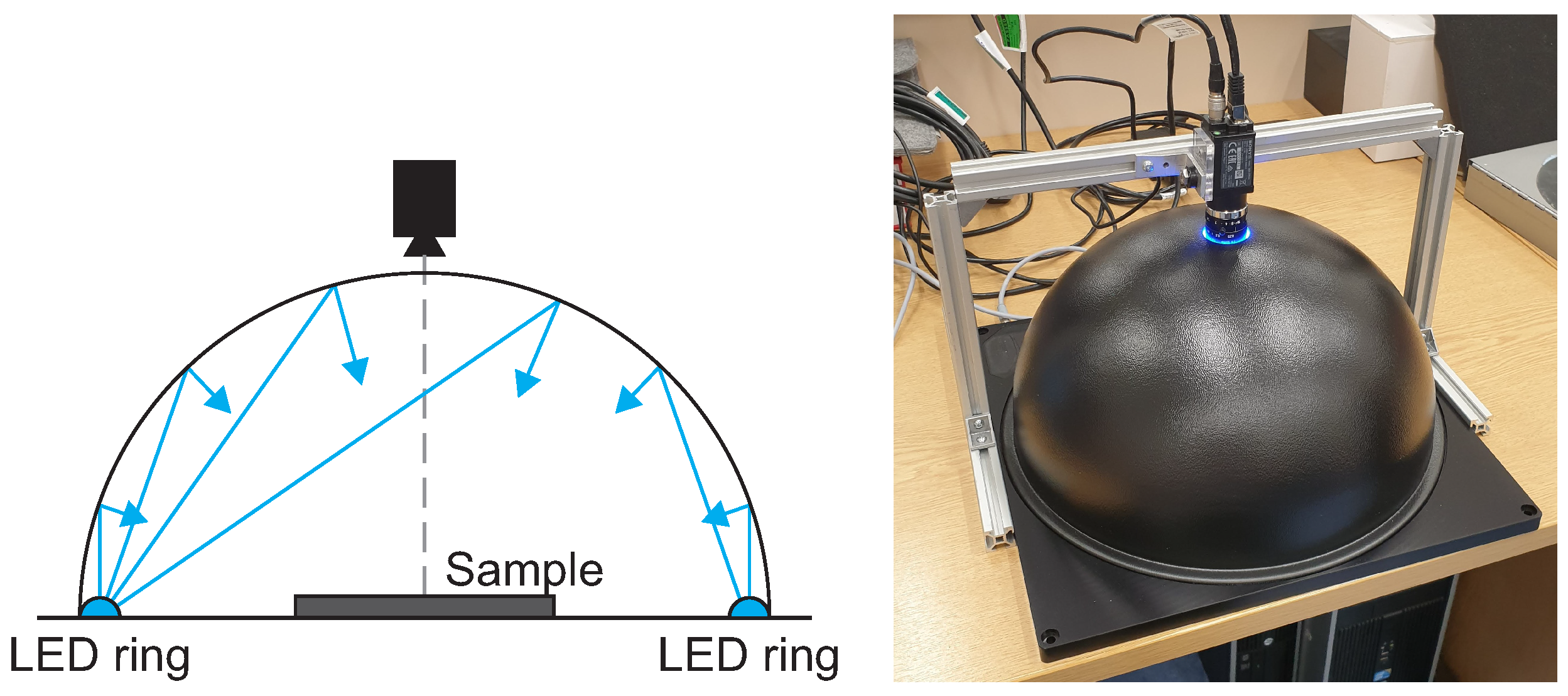 Precision Fibre Angle Inspection for Carbon Fibre Composite Structures ...