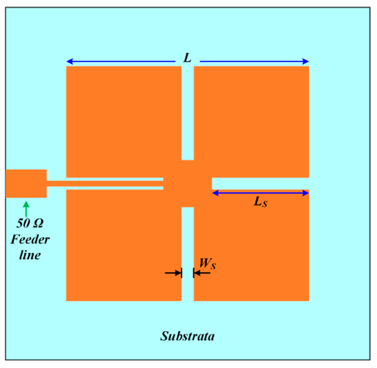 Design of Low-Profile Single- and Dual-Band Antennas for IoT Applications