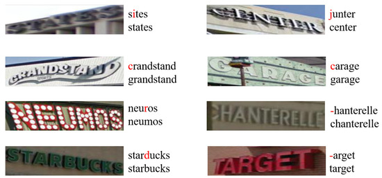 Electronics | Special Issue : Pattern Recognition and Applications