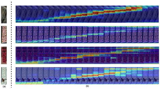 Electronics | Special Issue : Pattern Recognition and Applications