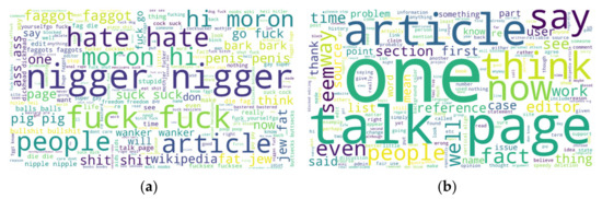 Cyberbullying Detection: Hybrid Models Based on Machine Learning and Natural Language Processing ...