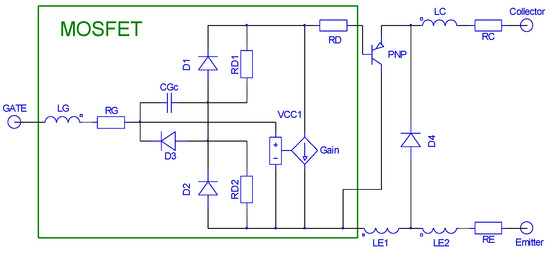 A SPICE Model for IGBTs and Power MOSFETs Focusing on EMI/EMC in High ...