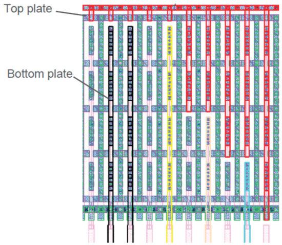 A 28 nm CMOS 10 bit 100 MS/s Asynchronous SAR ADC with Low-Power ...