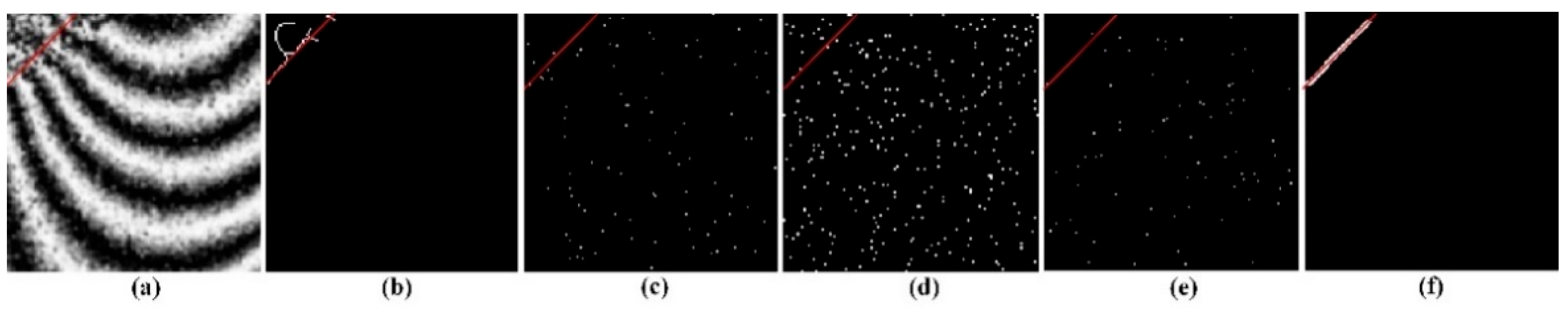A Robust Discontinuous Phase Unwrapping Based on Least-Squares ...