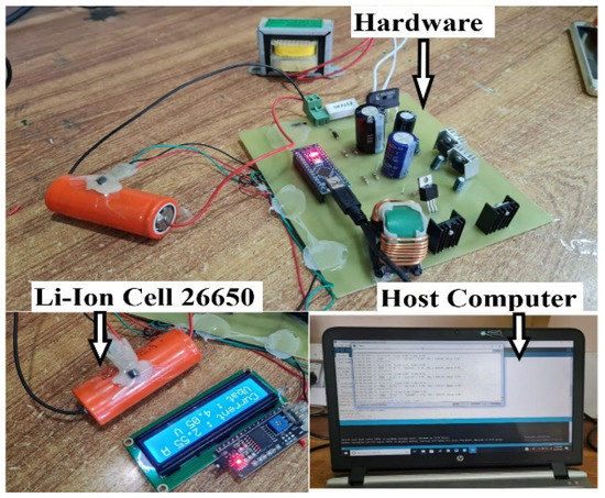 Feedback PID Controller-Based Closed-Loop Fast Charging of Lithium-Ion ...