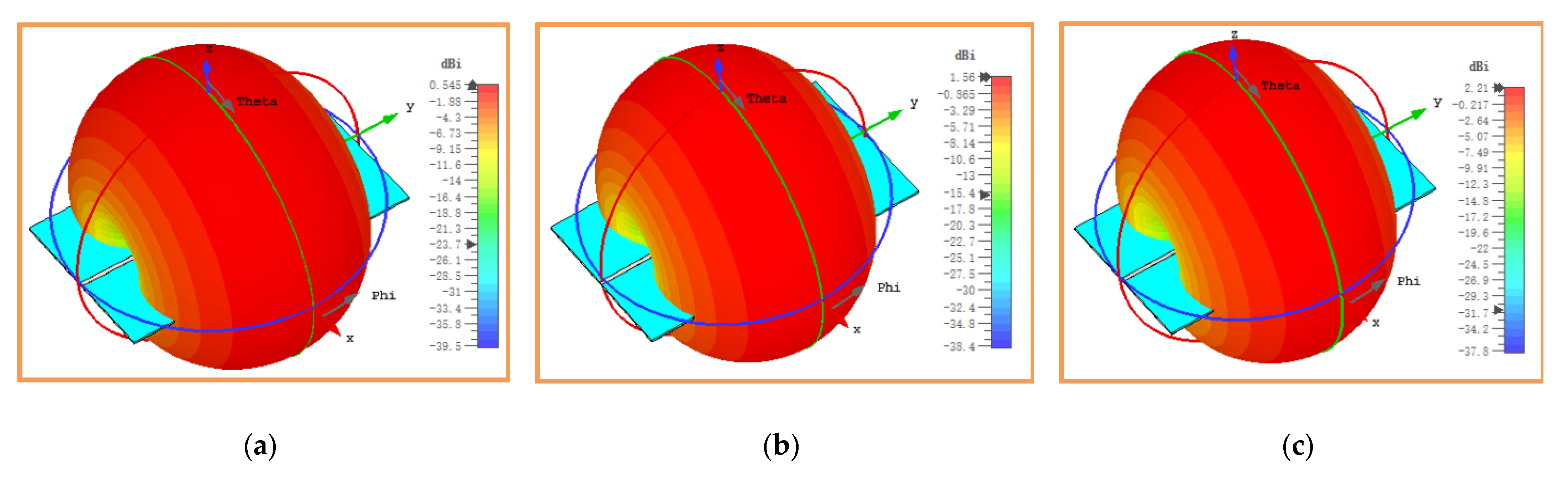 Compact 3-bit Frequency Reconfigurable Monopole Antenna Realized with a ...