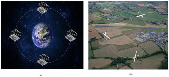A Survey on Techniques in the Circular Formation of Multi-Agent Systems