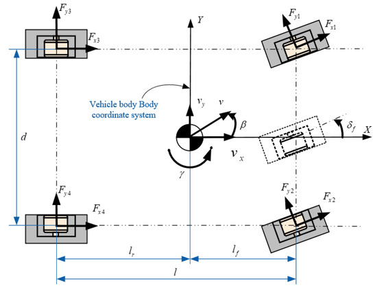 Electronics | Free Full-Text | Analysis of Intrinsic Mechanistic of ...