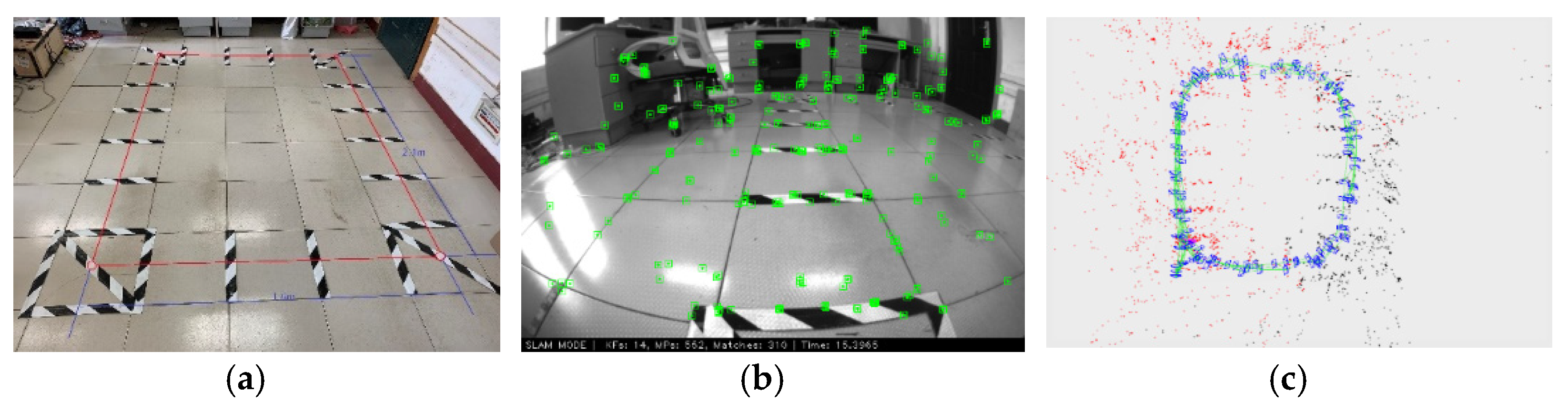 An Improved Initialization Method for Monocular Visual-Inertial SLAM
