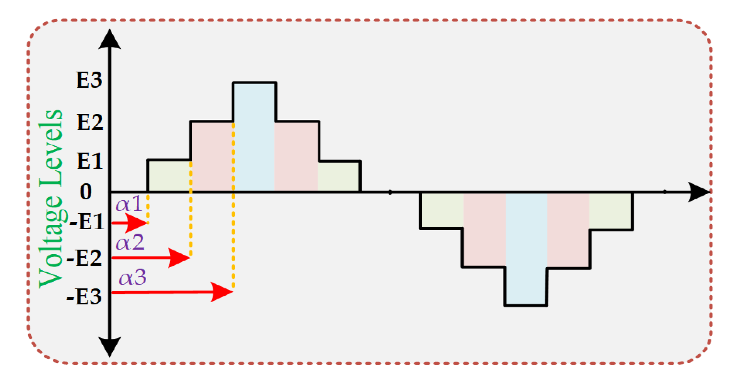 Electronics | Free Full-Text | Crystal Structure Algorithm (CryStAl ...