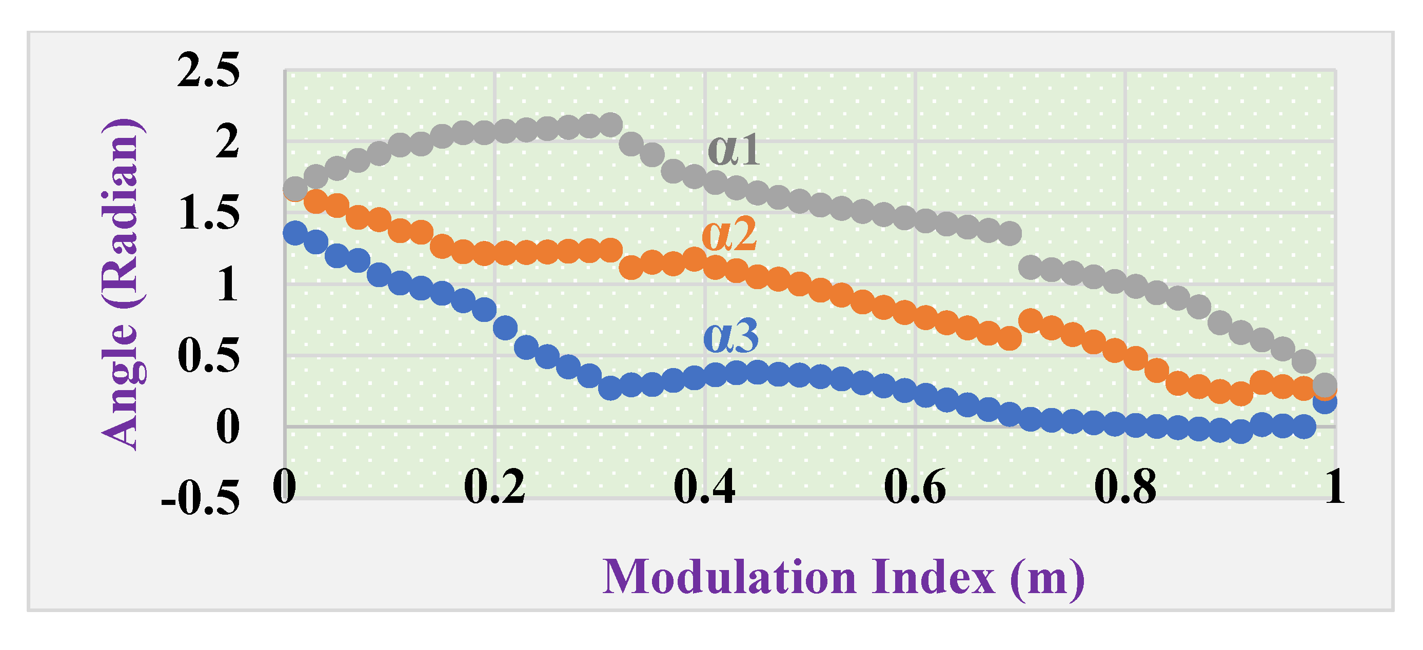 Electronics | Free Full-Text | Crystal Structure Algorithm (CryStAl ...