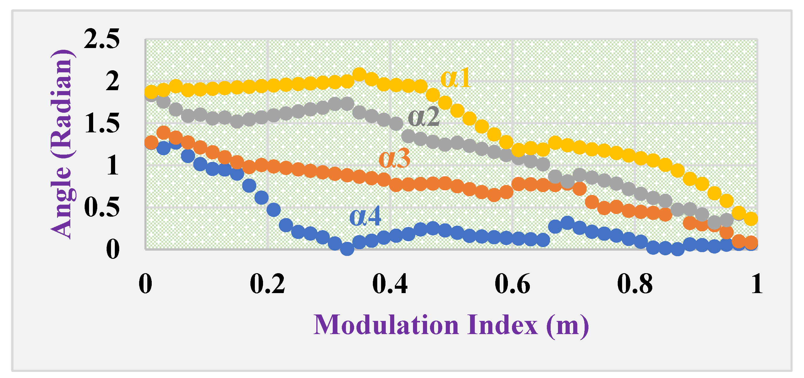 Electronics | Free Full-Text | Crystal Structure Algorithm (CryStAl ...