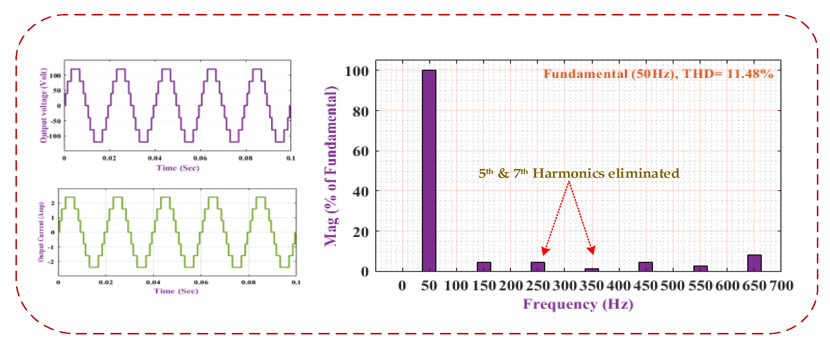 Electronics | Free Full-Text | Crystal Structure Algorithm (CryStAl ...