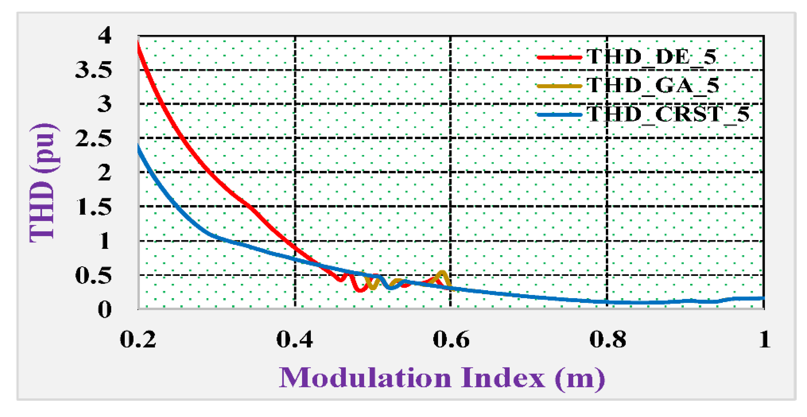 Electronics | Free Full-Text | Crystal Structure Algorithm (CryStAl ...
