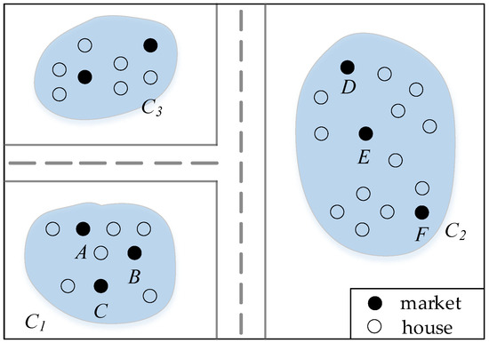 Electronics | Free Full-Text | FP-Growth Algorithm for Discovering ...