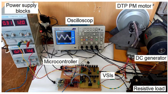Electromagnetic Torque Ripple in Multiple Three-Phase Brushless DC ...