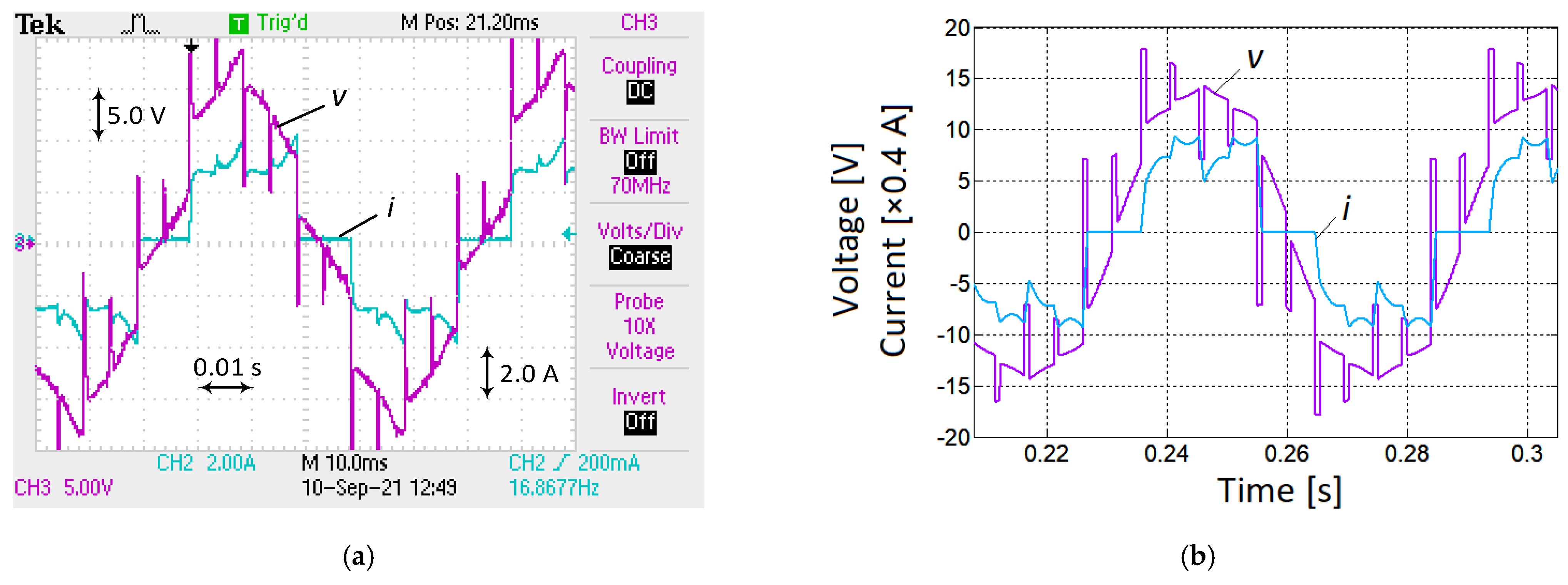 Electromagnetic Torque Ripple in Multiple Three-Phase Brushless DC ...