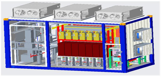 Photovoltaic Power Plant Collection and Connection to HVDC Grid with ...