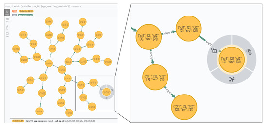 Electronics | Free Full-Text | Fundamentals of a Novel Debugging ...