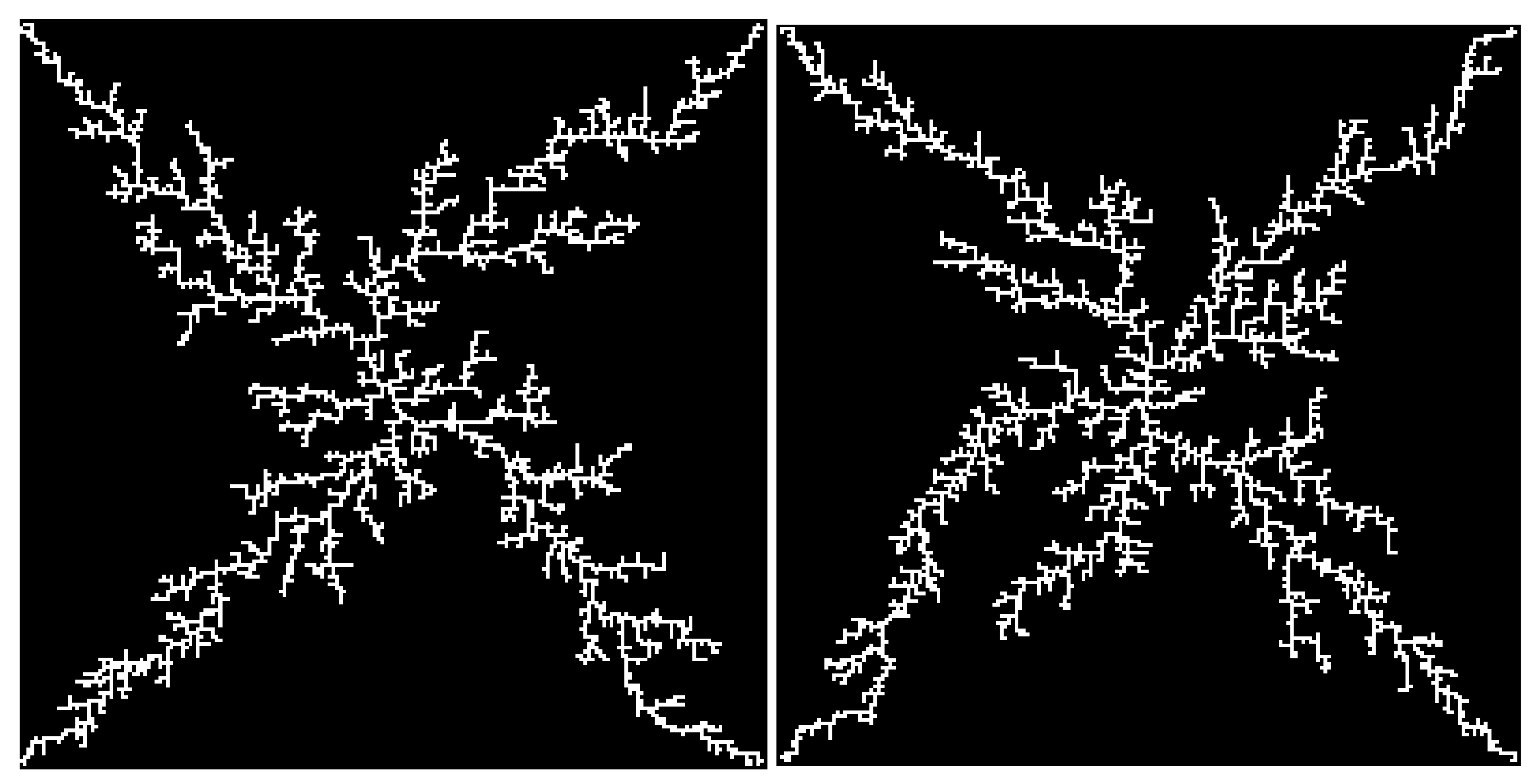 Political-Optimizer-Based Energy-Management System for Microgrids
