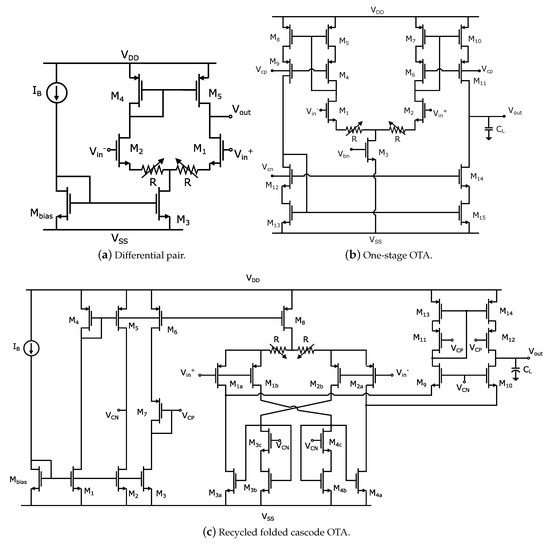 On the Sizing of CMOS Operational Amplifiers by Applying Many-Objective Optimization Algorithms