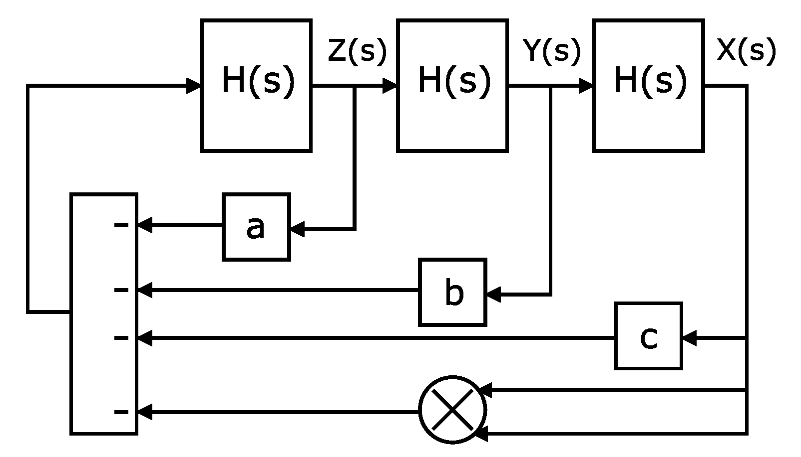 On the Sizing of CMOS Operational Amplifiers by Applying Many-Objective Optimization Algorithms