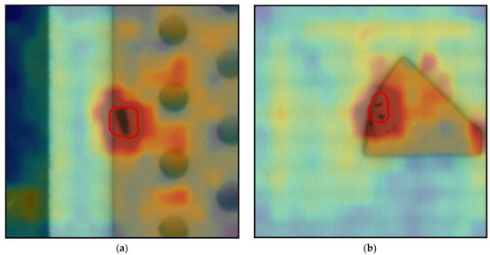 Unsupervised Anomaly Detection in Printed Circuit Boards through Student–Teacher Feature Pyramid ...