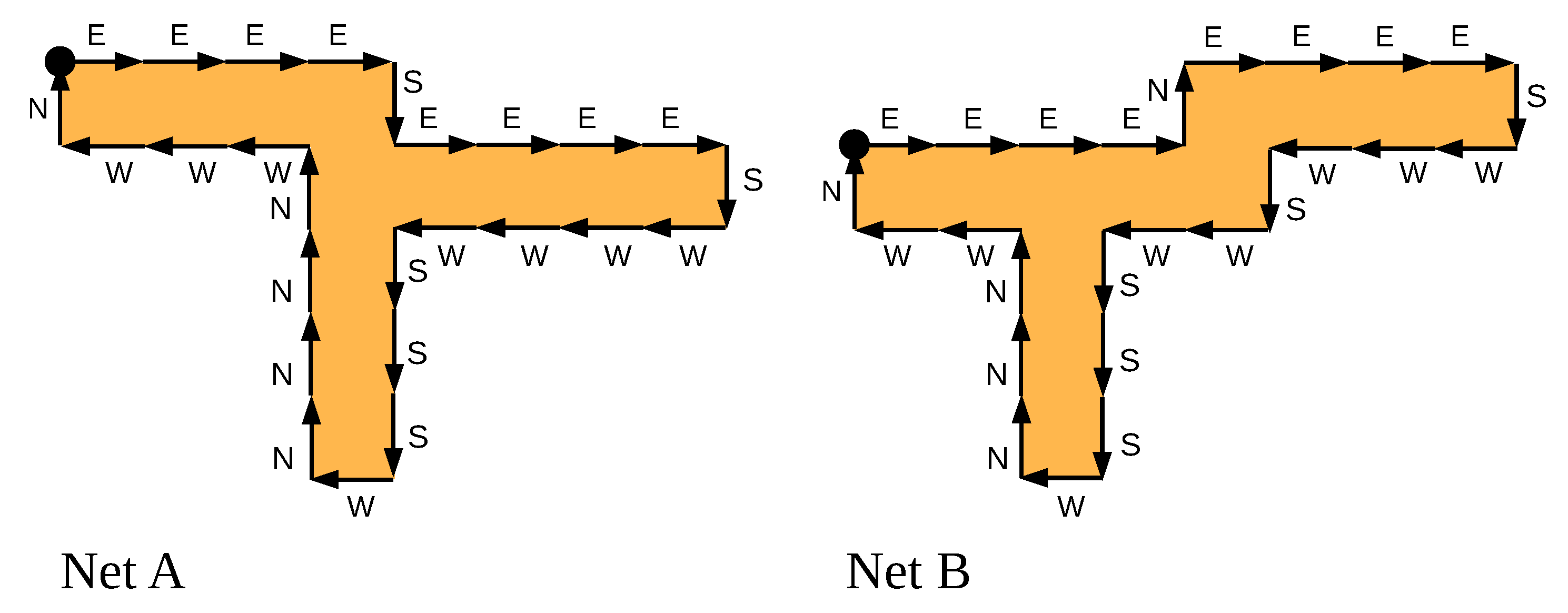 Net-Shape-Based Automated Detection of Integrated-Circuit Layout Plagiarism