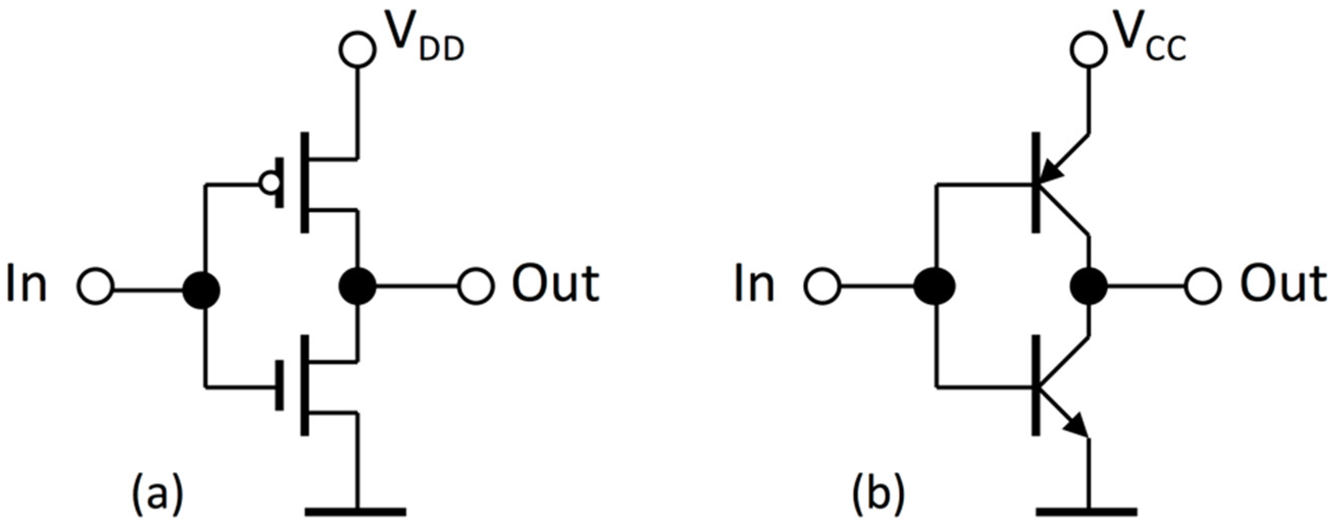 Electronics | Free Full-Text | A Thermally Stable Quasi-CMOS Bipolar Logic