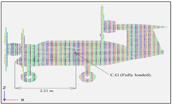 Design and Analysis of VTOL Operated Intercity Electrical Vehicle for ...