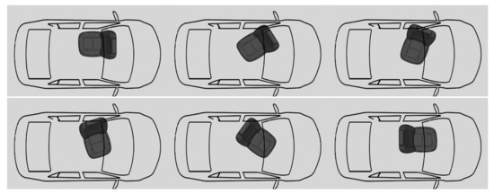 Electronics | Free Full-Text | A Change of Paradigm for the Design and ...