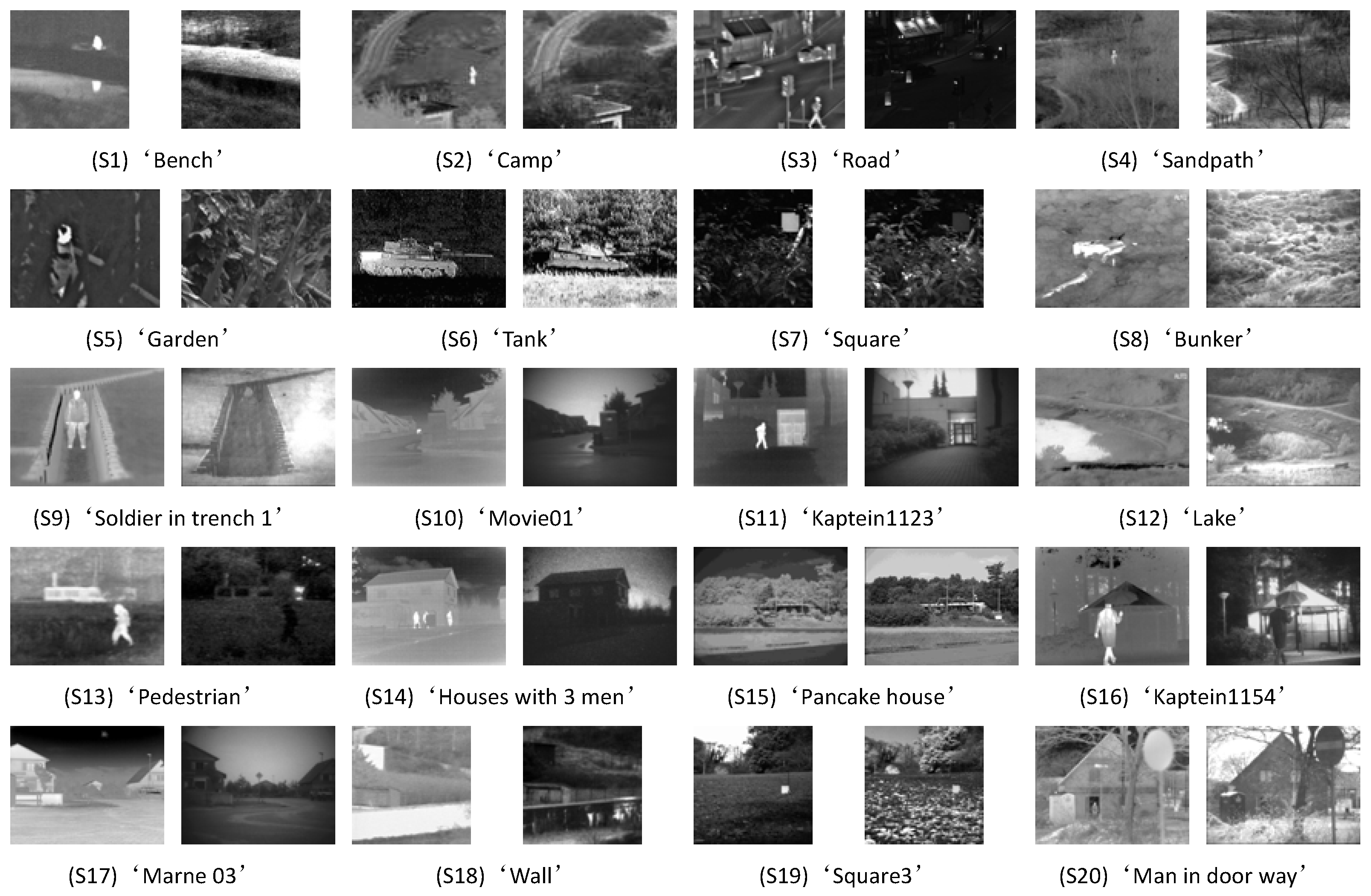 Electronics | Free Full-Text | Infrared and Visible Image Fusion Using Truncated Huber Penalty ...