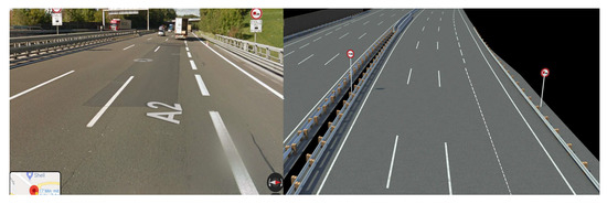 Electronics | Free Full-Text | Virtual Validation of an Automated Lane-Keeping System with an ...