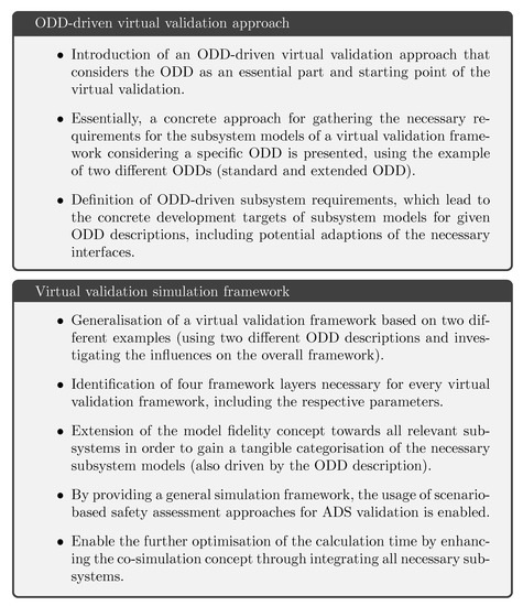 Electronics | Free Full-Text | Virtual Validation of an Automated Lane-Keeping System with an ...